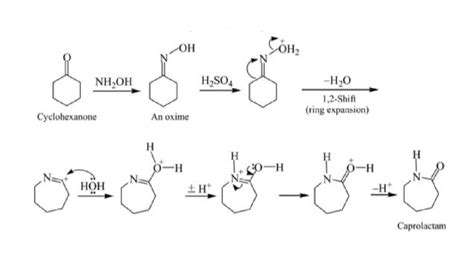 Welcome To Chem