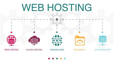 Premium Vector Web Hosting Cloud Hosting Domain Name Bandwidth Database Icons Infographic
