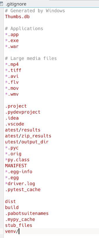 Nagarjuna Reddy K On Linkedin Gittips Bitbucket Cleancode Devtools