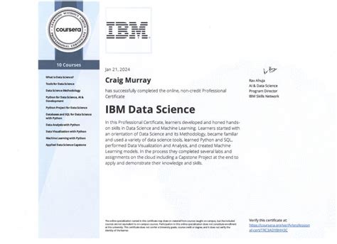 Craig Murray Sphr On Linkedin Coursera