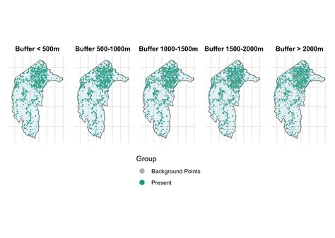 Imbalanced Data Part2