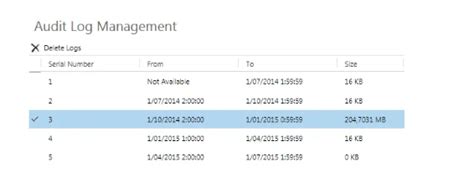 Dynamics Crm Data Management Audit Management And Clean Up