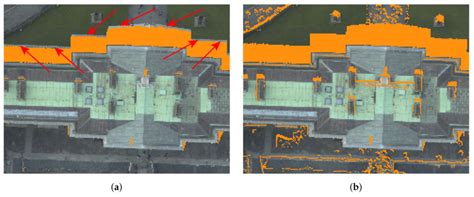 The Impact Of Occlusion Extension On The Angle Based Occlusion Download Scientific Diagram