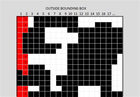 Python How To Get The Largest Rectangle Inside A Contour Stack