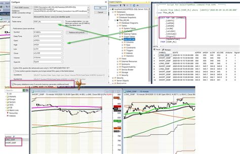 How Often Does Amibroker Query From Sql Server Via Odbc Amibroker Amibroker Community Forum