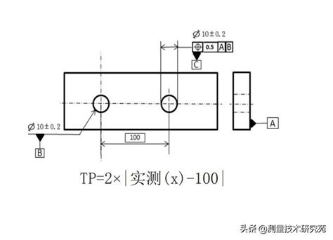 幾何公差 GDT 評價之位置度測量2019 每日頭條