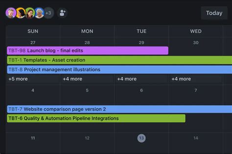 How Confluence Premium Unlocks Cross Functional Workflows With Jira And Jira Service Management