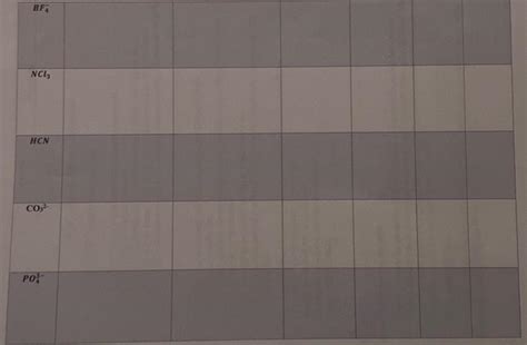 Complete The Table Below By Drawing The Lewis