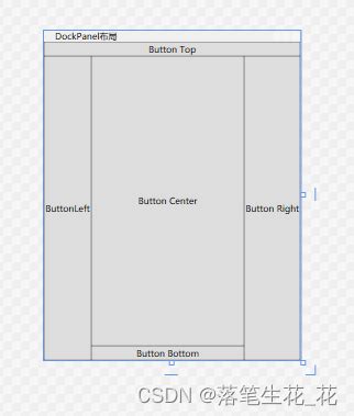 WPF布局控件之DockPanel布局 CSDN博客
