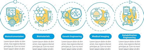 Bioengineering Infographic With Data Visualization And Workflow Layout Vector Process