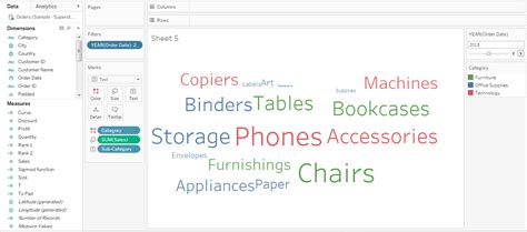 Basic Word Cloud In Tableau Technical Jockey Powered By