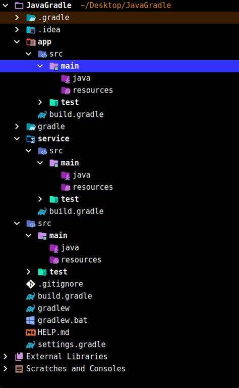 Springbootgradle构建多模块项目 知乎
