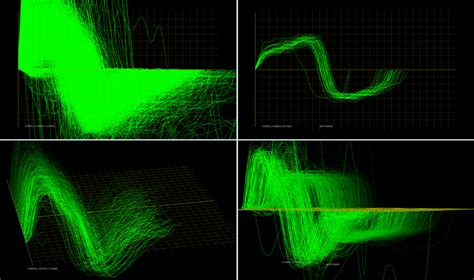 Illustrating A Combination Of Static And Dynamic Traces Including A Download Scientific