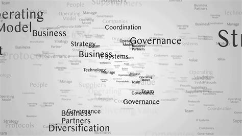 Operating Model Keywords Animation Stock Motion Graphics Sbv 347595581