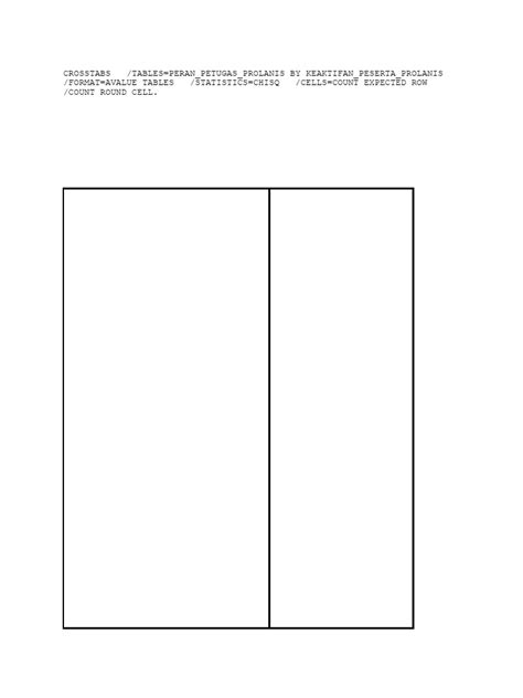Uji Chi Square Berhasil Pdf Spss Chi Squared Test