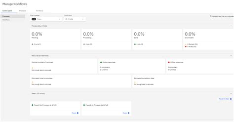 Mustgather Collecting Troubleshooting Data For Robotic Process Automation Orchestrator