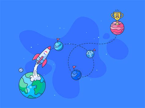 Goal Setting For Performance Review Appraisal Clickup