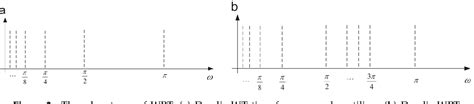 table 1 from a lighted deep convolutional neural network based fault