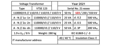 Billing Measurements In High And Extra High Voltage Considering New Frequency Classes According To