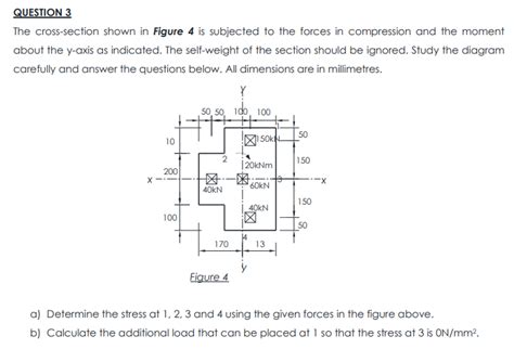 Question 2 Beam Stresses The Elevation And The