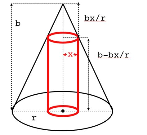 Python For Bioinformatics Volume Of A Cone Simple Calculus