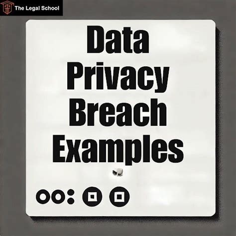 Top Data Privacy Breach Examples Causes And Prevention