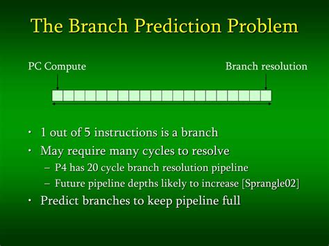 Ppt Predicting Conditional Branches With Fusion Based Hybrid Predictors Powerpoint