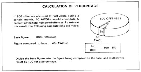 FM Chptr Planning Enforcement Measures