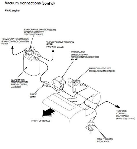99 00 Civic Si B16a2 Vacuum Diagram Ha Motorsports