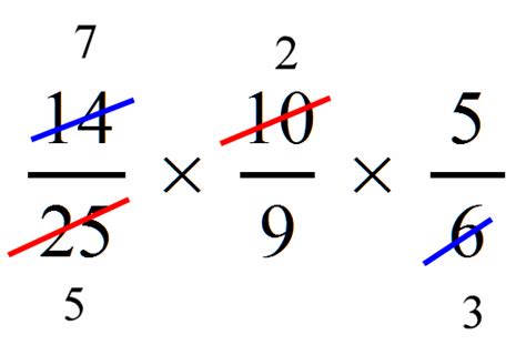 Simplify Fractions Before Multiplying Them A Free Lesson For Th Worksheets Library