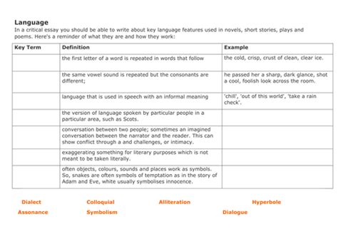 Language Features Table Teaching Resources