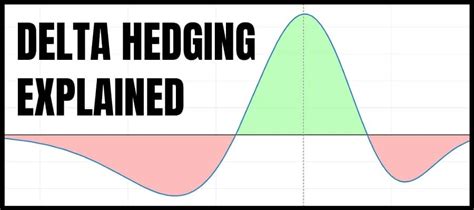 Creating My Scalping Bot Using Python Maximizing Profits With Automated Trading By Nomad Medium
