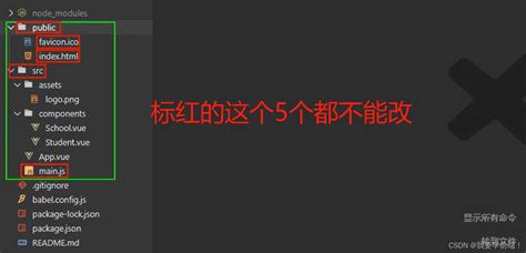 20vue Cli 脚手架gitignore Vue脚手架 Csdn博客
