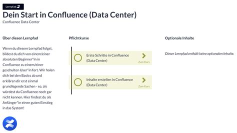 Werde Sicher Im Umgang Mit Confluence Data Center Lernpfade In Der