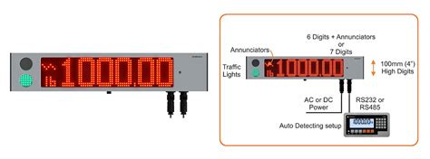 D841 Super Bright Led Alpha Numeric Display Arlington Scale