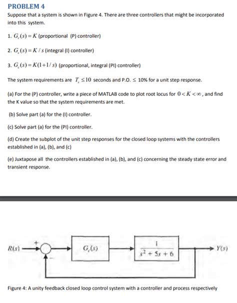 Solved Problem 4 Suppose That A System Is Shown In Figure 4
