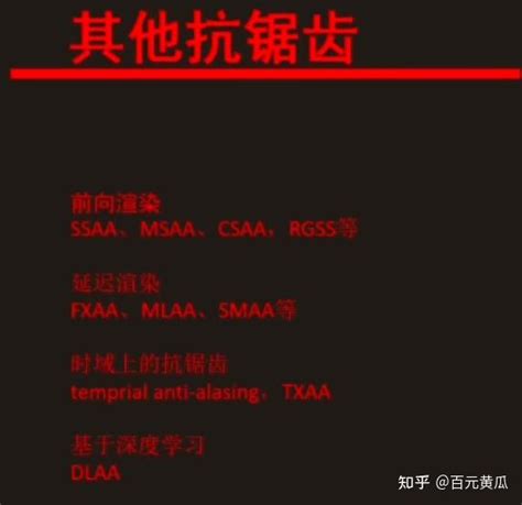 图形 4 4 抗锯齿概论 知乎