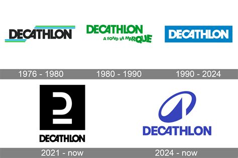 Decathlon Logo And Symbol Meaning History Png Brand