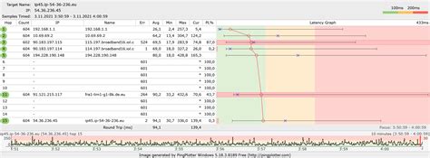 Pingplotter Pro 5 24 3 8913 Download The New Version For Windows Gasmwalk