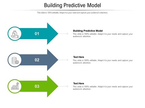 building predictive model ppt powerpoint presentation summary slideshow cpb powerpoint