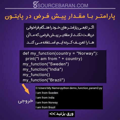 آموزش توابع در برنامه نویسی پایتون