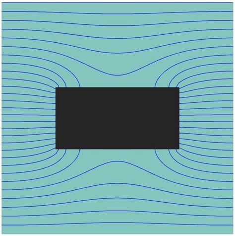 Gas Permeation Model Of Mixed Matrix Membranes With Embedded Impermeable Cuboid Nanoparticles