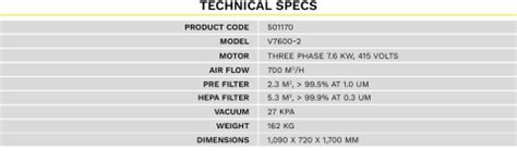 Vortex V7600 2 Concrete Dust Extractor Southern Diamond Tools
