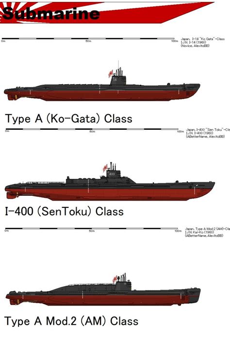 Oberon Class Attack Submarine Ssk Royal Navy Artofit