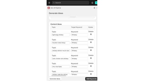 Genai Pipeline Genai Pipeline Track Trends And Autogenerate Blog Content Shopify App Store