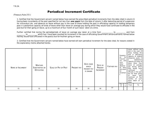 Periodical Increment Certificate Docslib