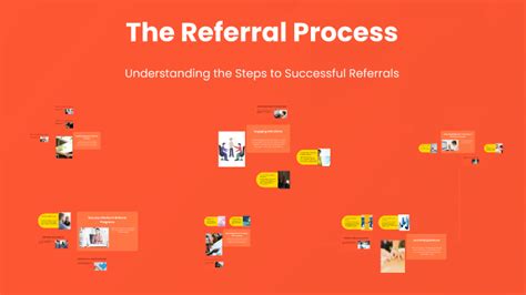 The Referral Process By Austin Owens On Prezi
