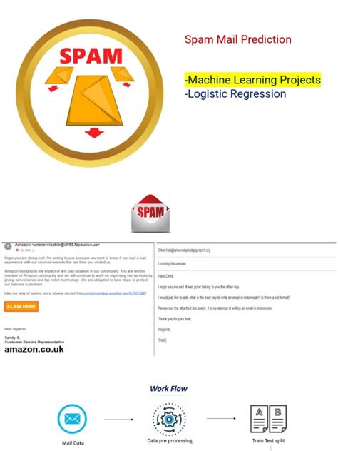 spam mail prediction pdf