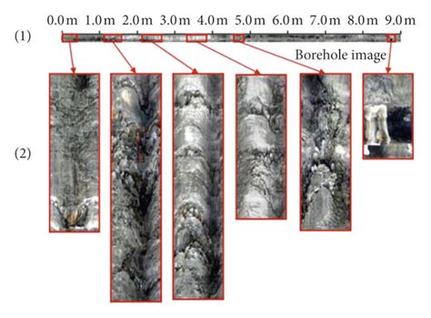 Borehole Imaging Of Borehole At Station Under The Influence Of Download Scientific