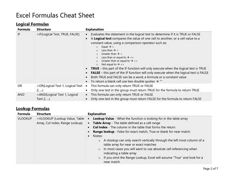 Excel Formulas Cheat Sheet Pdf Connect 4 Techs